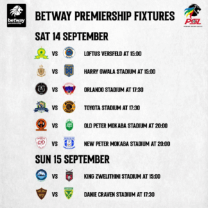 Confirmed Betway Premiership 2024/25 Season Fixtures - Sport Plus