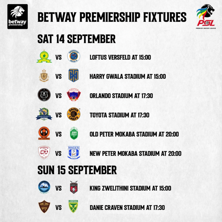 Confirmed Betway Premiership 2024/25 Season Fixtures - Sport Plus